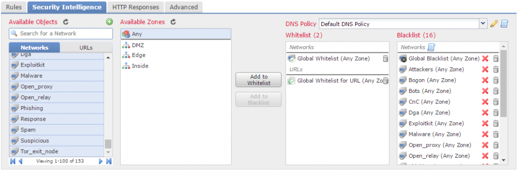 FMC Access Control Policies - Network Direction