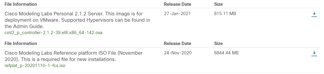 CML Installation - Network Direction