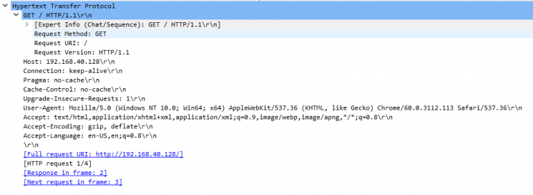 Http Protocol Network Direction